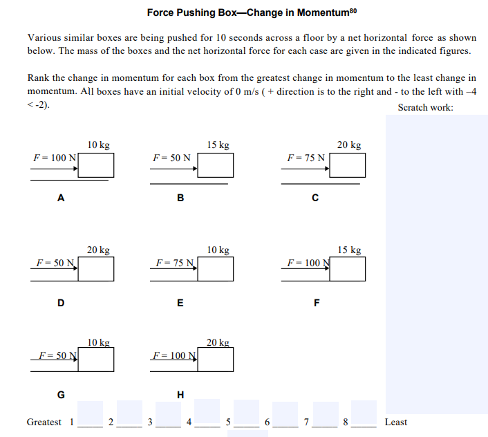 Solved Force Pushing Box-Change in Momentum80 Various | Chegg.com