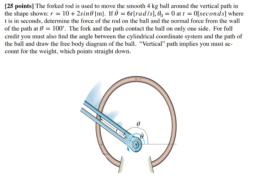 Solved [25 points] The forked rod is used to move the smooth | Chegg.com
