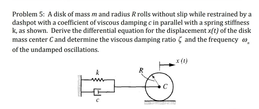 Solved Problem 5: A disk of mass m and radius R rolls | Chegg.com