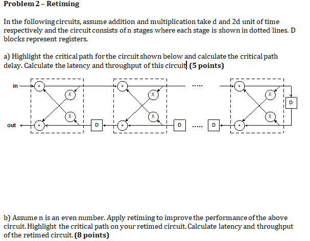 Problem 2 Retiming In the following circuits, assume | Chegg.com
