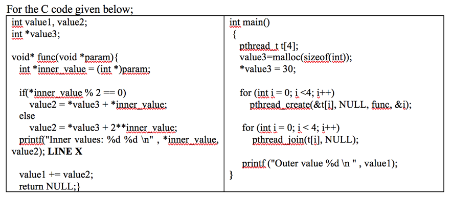 Solved Write all possible outputs that would be printed at | Chegg.com