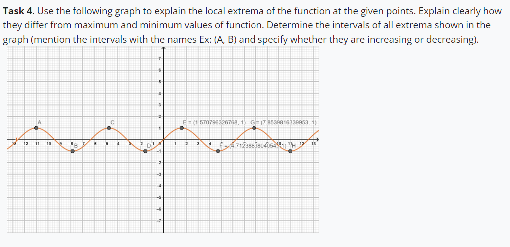 Solved Task 4. Use the following graph to explain the local | Chegg.com Solved Task 4. Use the following graph to explain the local | Chegg.com