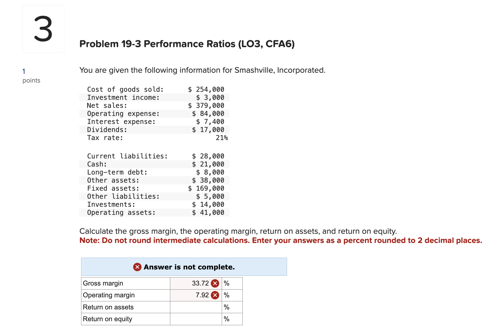 Solved Problem 19-3 Performance Ratios (LO3, CFA6) You are | Chegg.com
