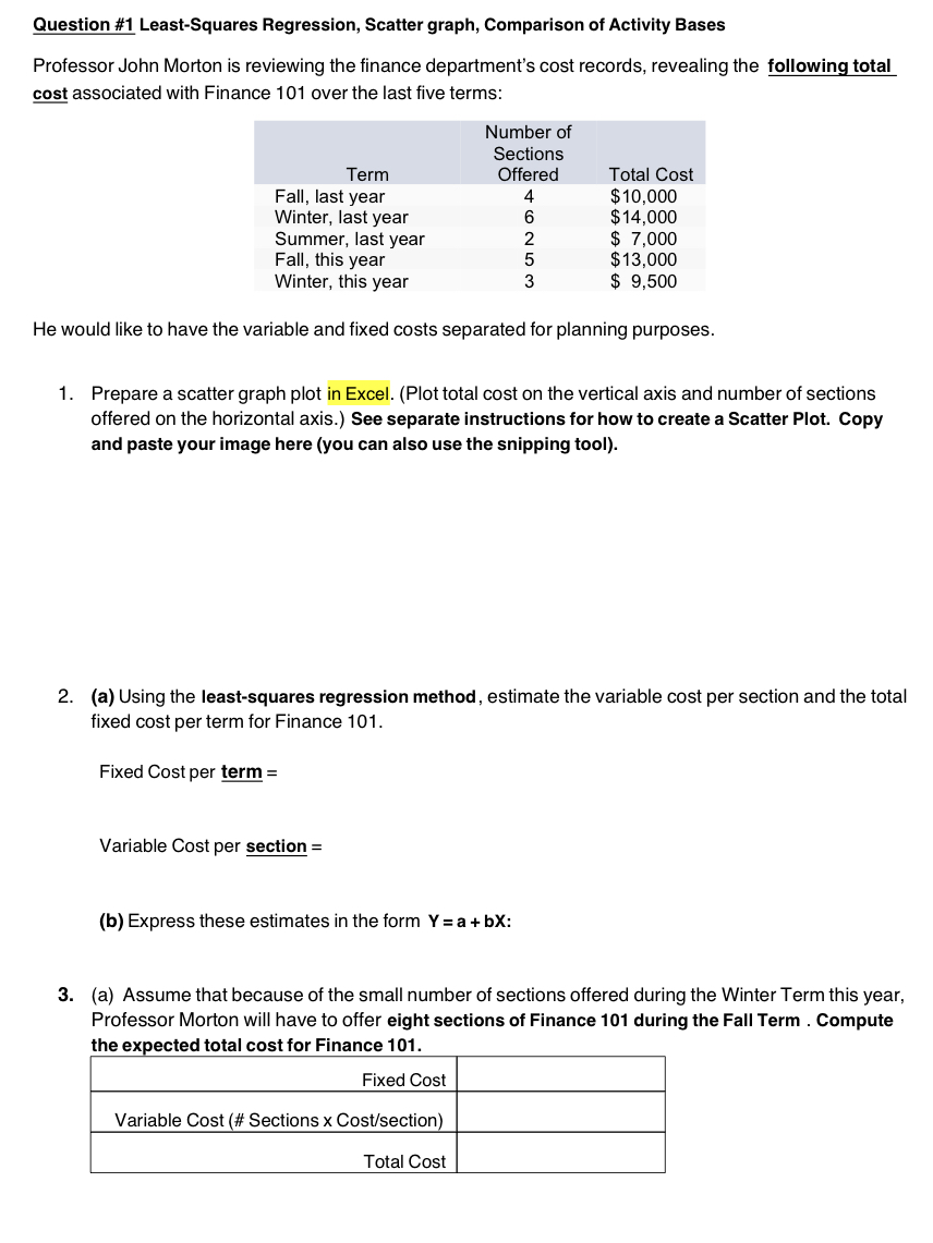 Question \#1 Least-Squares Regression, Scatter graph, | Chegg.com