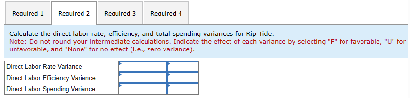Solved \r\n\r\n\r\nCalculate the variable overhead rate, | Chegg.com