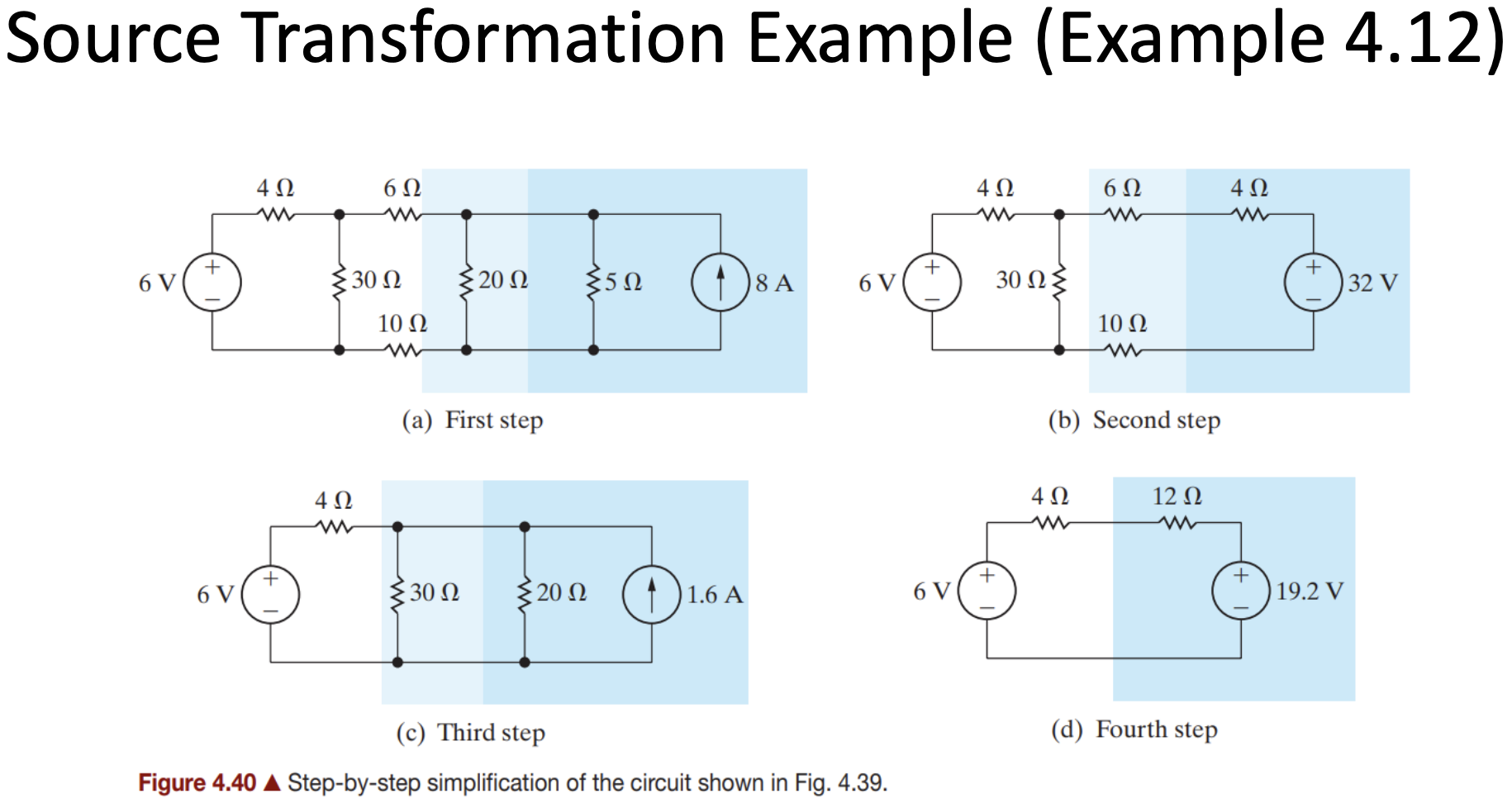 Solved Source Transformation Example (Example 4.12) (a) | Chegg.com