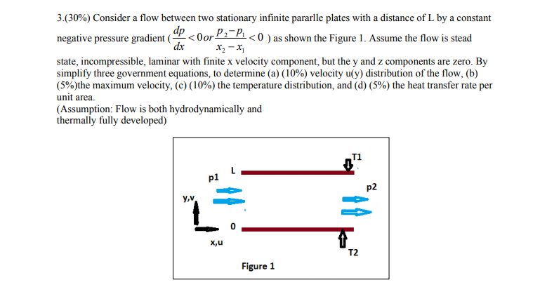 Solved 3.(30%) Consider a flow between two stationary | Chegg.com