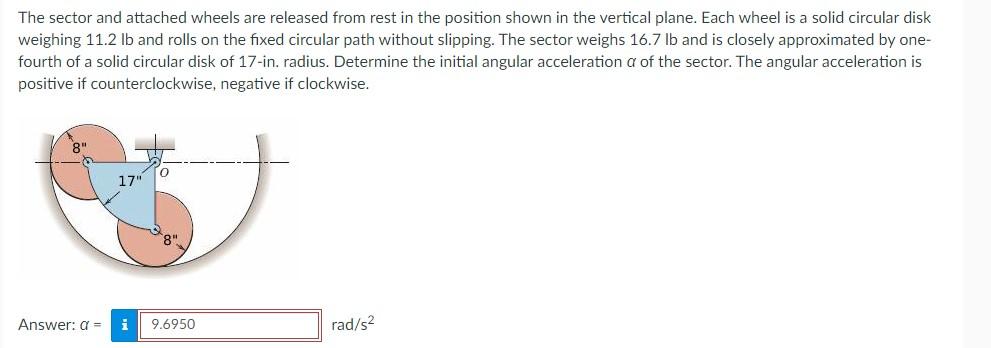 Solved The sector and attached wheels are released from rest | Chegg.com