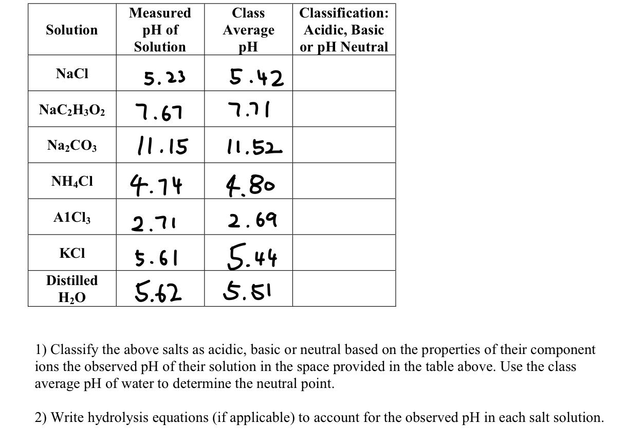 Solved Chemistry questions!! 1) 2) HC2H3O2 + H2O = > C2H3O2- | Chegg.com