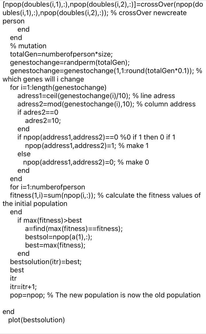 Solved Modify The Objective Function Ga Algorithm In Matlab 1972