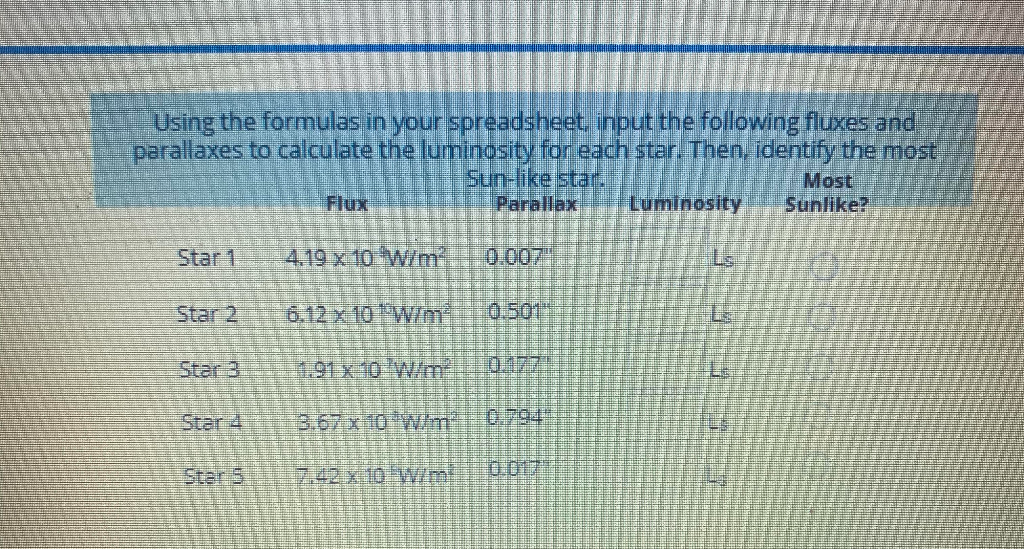 Using the formulas in your spreadsheet. input the | Chegg.com