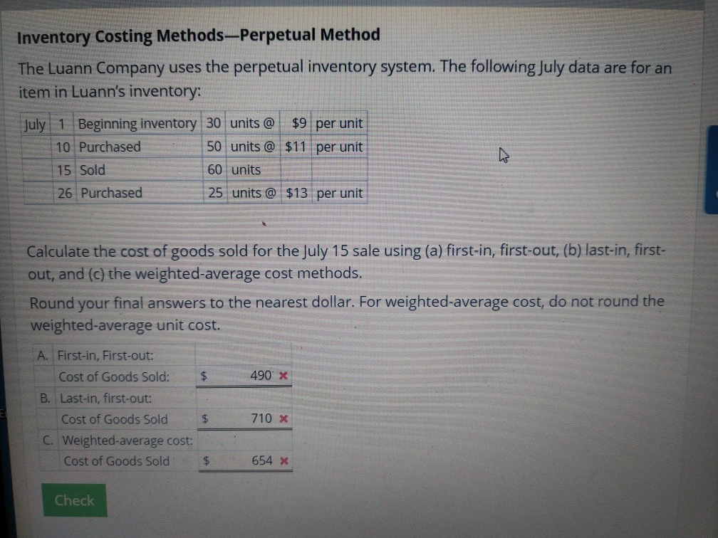 Solved Inventory Costing Methods-Perpetual Method The Luann | Chegg.com