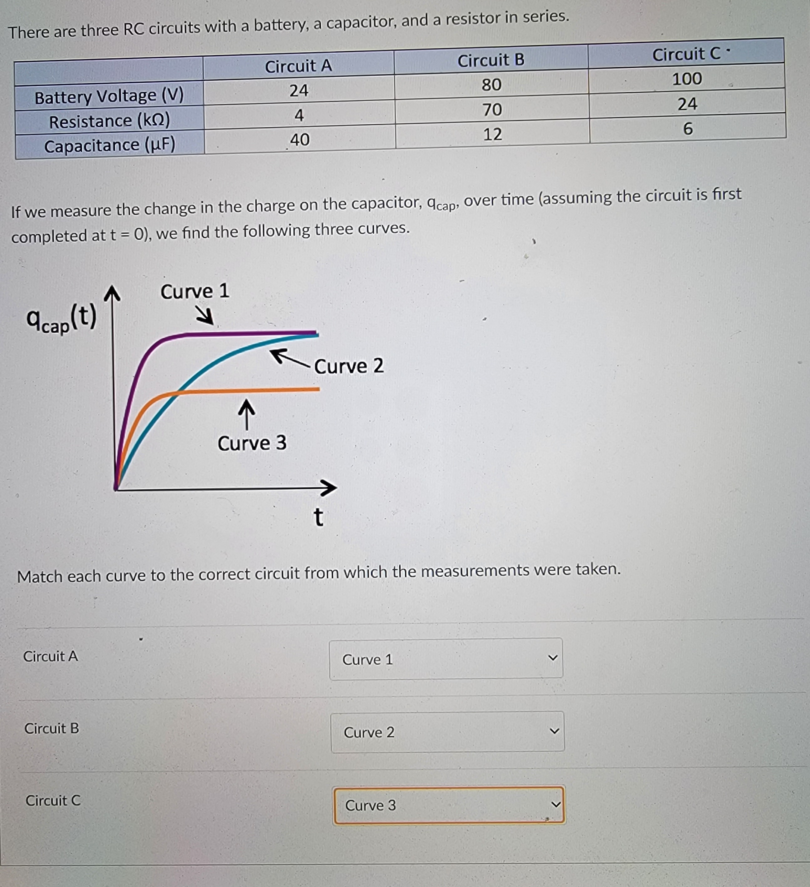 Solved There are three RC circuits with a battery, a | Chegg.com