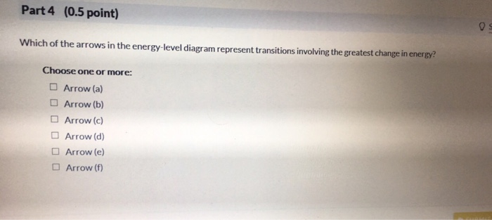 Solved 09 Question (2 points) This energy-level diagram | Chegg.com Solved 09 Question (2 points) This energy-level diagram | Chegg.com