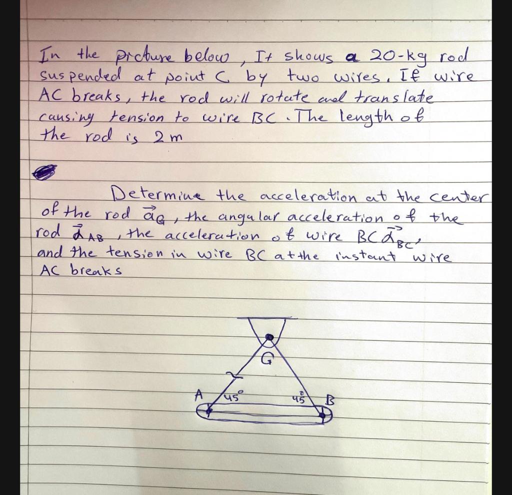 Solved In the picture below , It shows a 20-kg rod - | Chegg.com