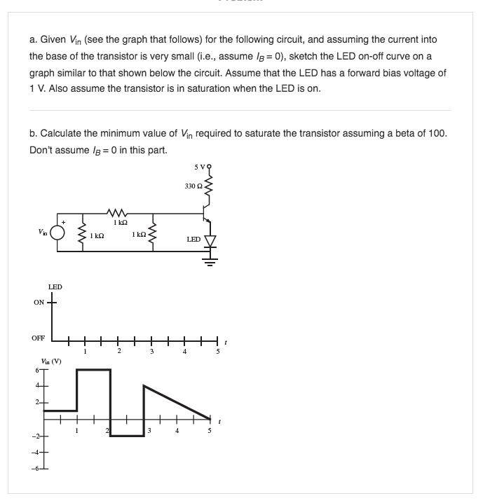 Solved a. Given Vin (see the graph that follows) for the | Chegg.com