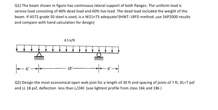 Solved Q1) The beam shown in figure has continuous lateral | Chegg.com