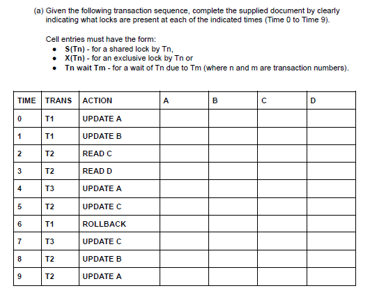 Solved (a) Given the following transaction sequence, | Chegg.com