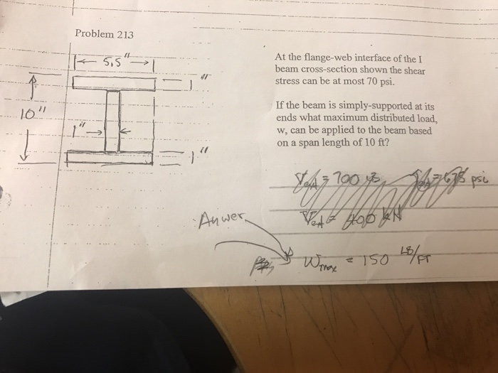 Solved At the flange-web interface of the I beam | Chegg.com
