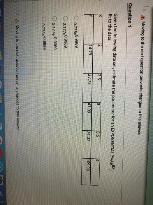 Solved Given the following data set, estimate the parameter | Chegg.com