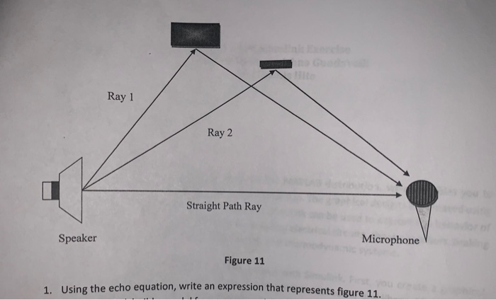 Solved As a first approximation, sound waves can be | Chegg.com