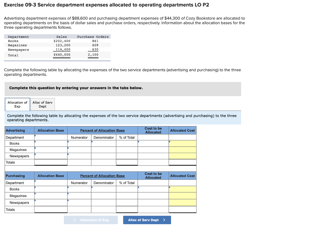 Solved Exercise 09-3 Service department expenses allocated | Chegg.com