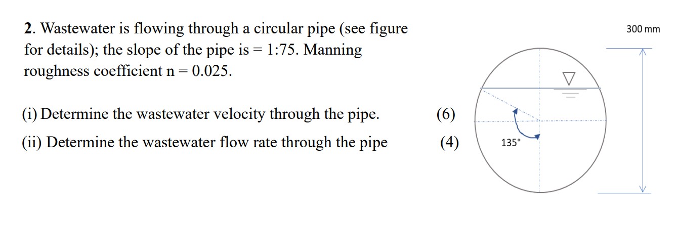 Solved 2. Wastewater is flowing through a circular pipe (see | Chegg.com