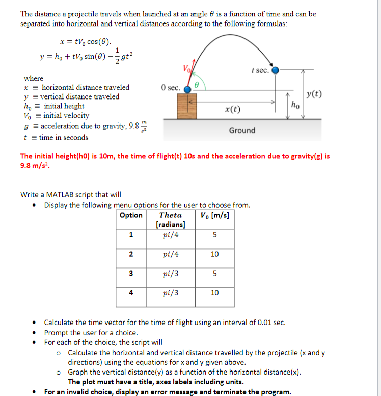 Solved 1 2012 The distance a projectile travels when | Chegg.com