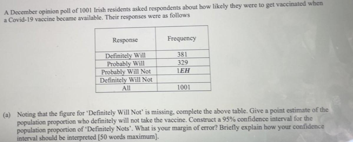 Solved This is the question. 1001 people surveyed. 381 say | Chegg.com