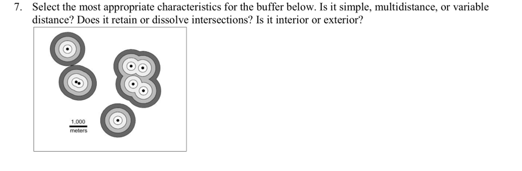 Solved Select the most appropriate characteristics for the | Chegg.com