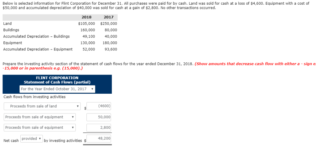 Solved Need some help with this. don't think this is | Chegg.com