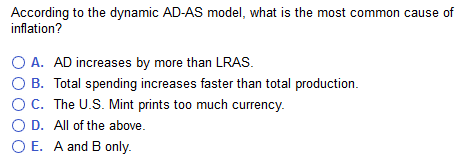 Solved According to the dynamic AD-AS model, what is the | Chegg.com
