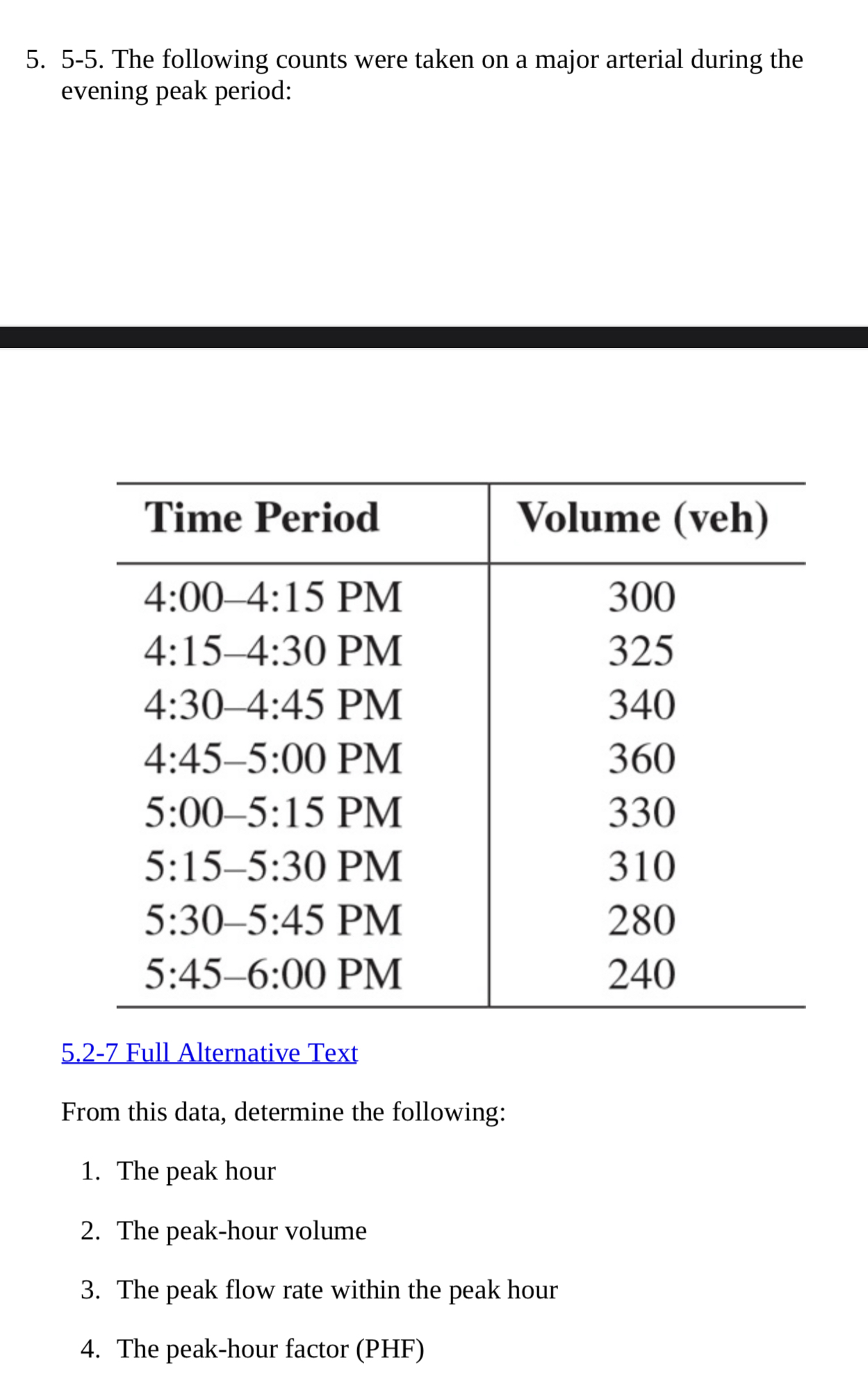 Solved 5. 5-5. The following counts were taken on a major | Chegg.com