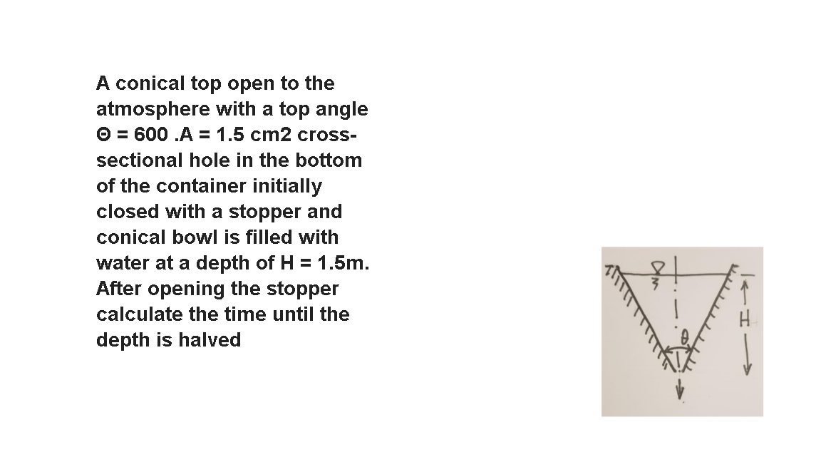 Solved A conical top open to the atmosphere with a top angle | Chegg.com