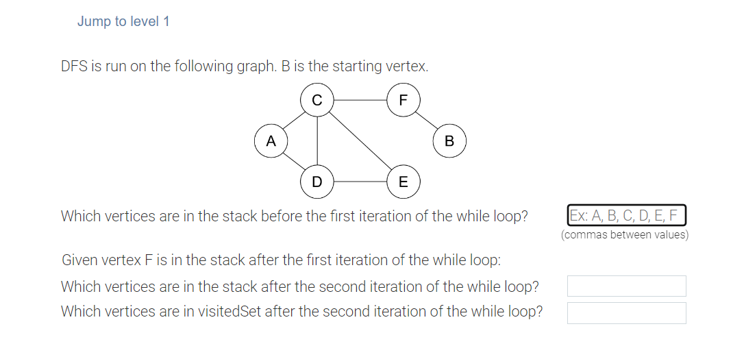 Solved DFS is run on the following graph. B is the starting | Chegg.com