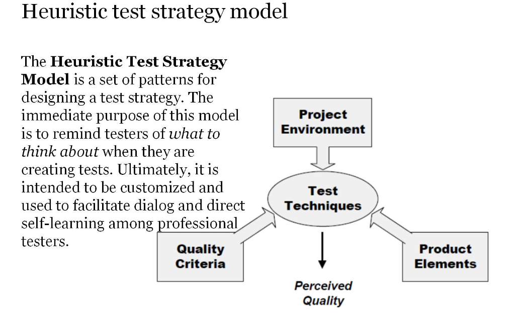 Solved Heuristic test strategy model The Heuristic Test | Chegg.com
