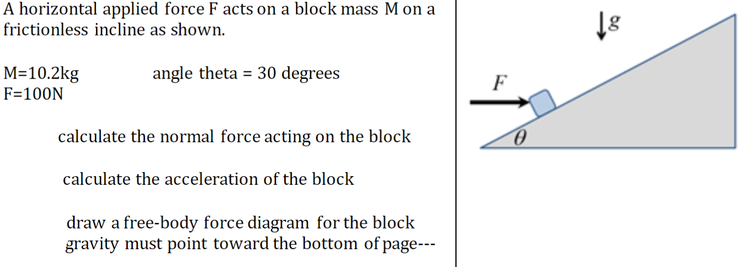 Solved A horizontal applied force F acts on a block mass Mon | Chegg.com