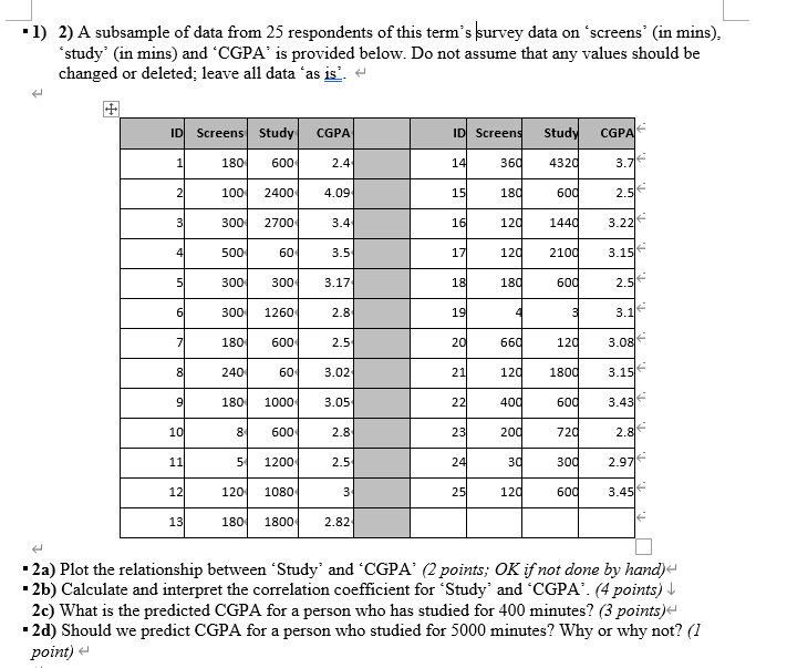 Solved •1) 2) A subsample of data from 25 respondents of | Chegg.com