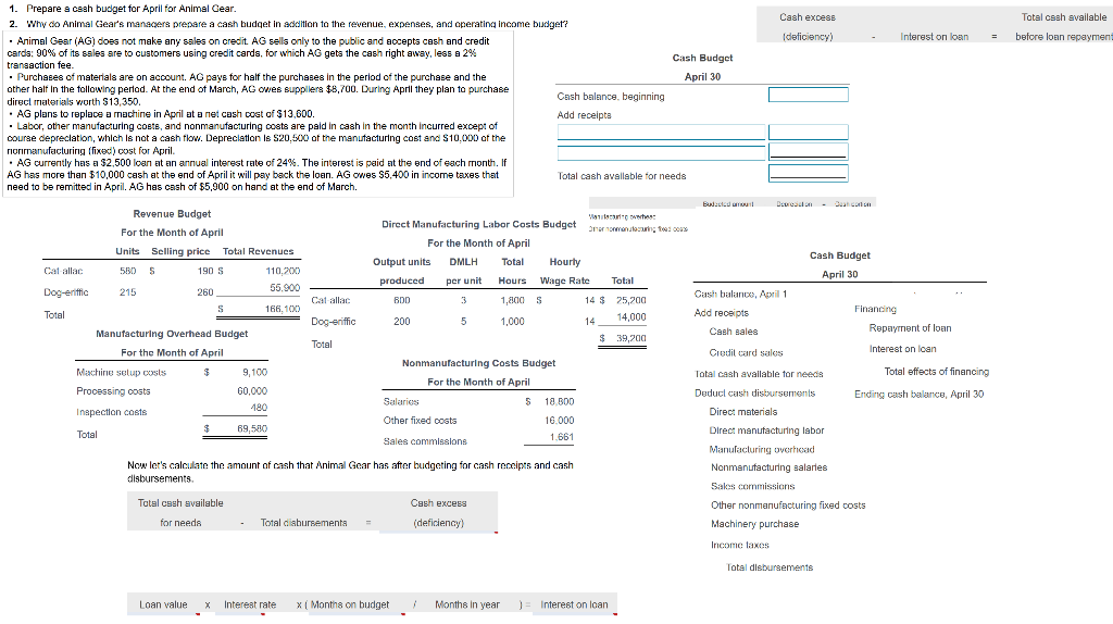 Solved Cash excess Total cash available Ideficiency) | Chegg.com