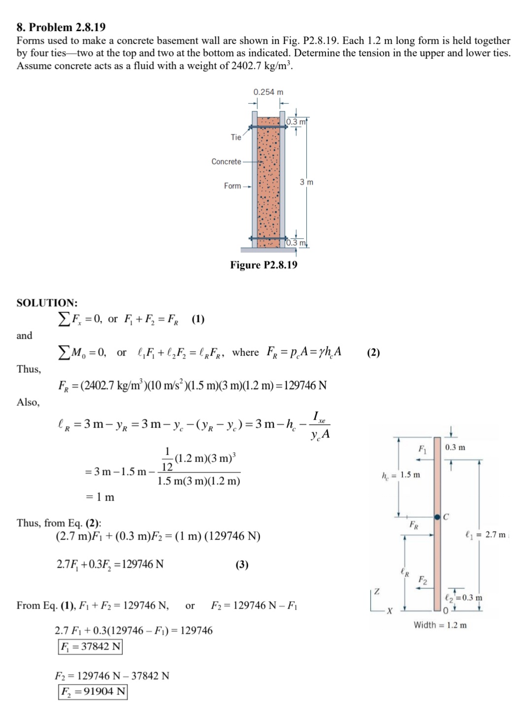 Solved 8. Problem 2.8.19 Forms used to make a concrete | Chegg.com
