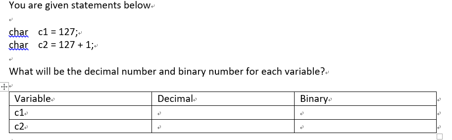 Solved You are given statements below- char c1 = 127; char | Chegg.com