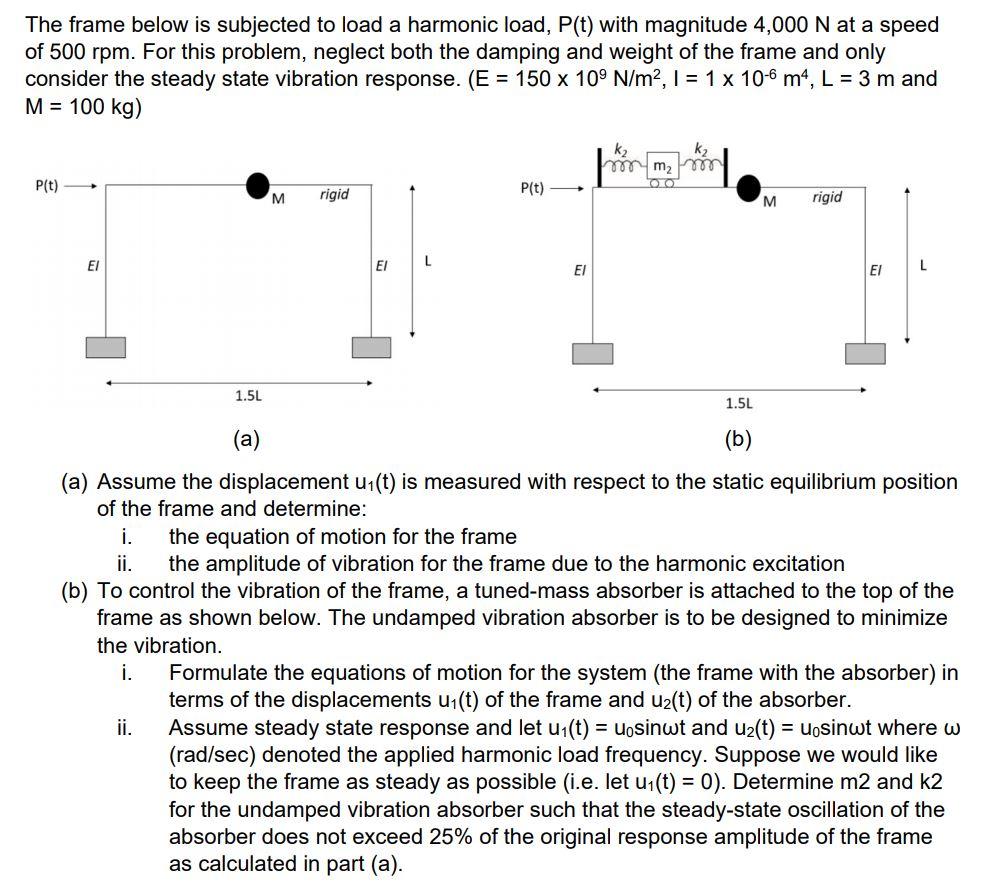 Solved Hi can you please help me solve this dynamics | Chegg.com
