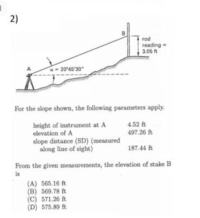Solved 2) 8 rod reading 3.05 ft a20 45 30 For the slope | Chegg.com