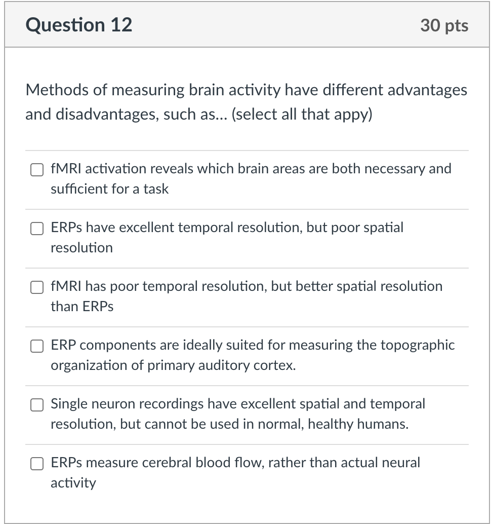Solved Question 12 30 pts Methods of measuring brain | Chegg.com