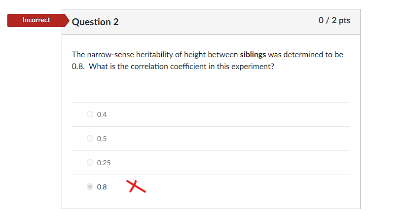 Solved The narrow-sense heritability of height between | Chegg.com