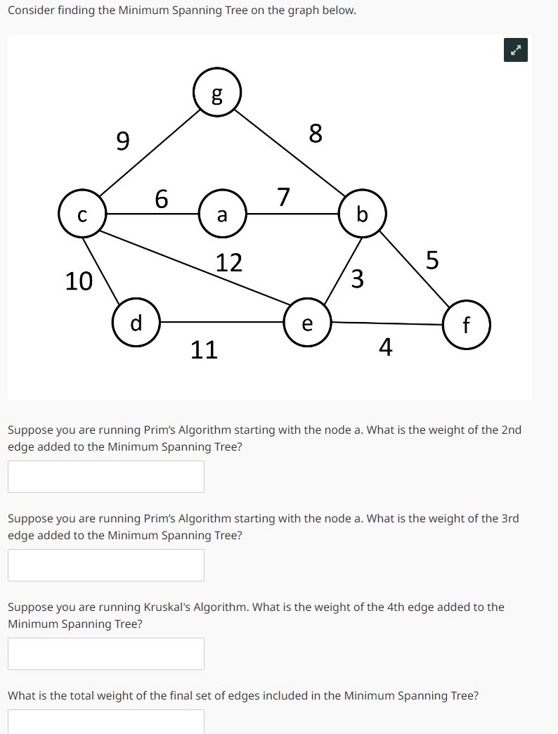 Consider finding the Minimum Spanning Tree on the | Chegg.com