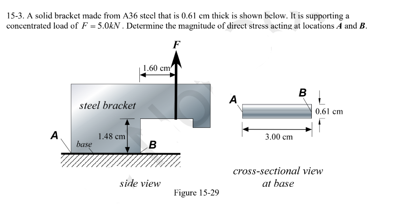 Solved 15-3. ﻿A solid bracket made from A36 ﻿steel that is | Chegg.com