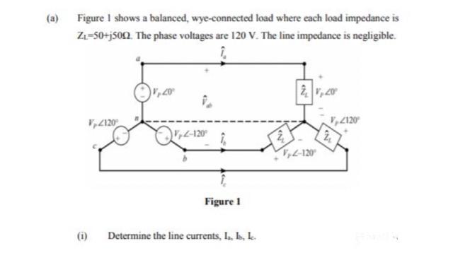 Solved (a) Figure I shows a balanced, wye-connected load | Chegg.com
