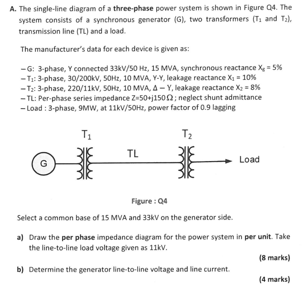 Solved A. The single-line diagram of a three-phase power | Chegg.com