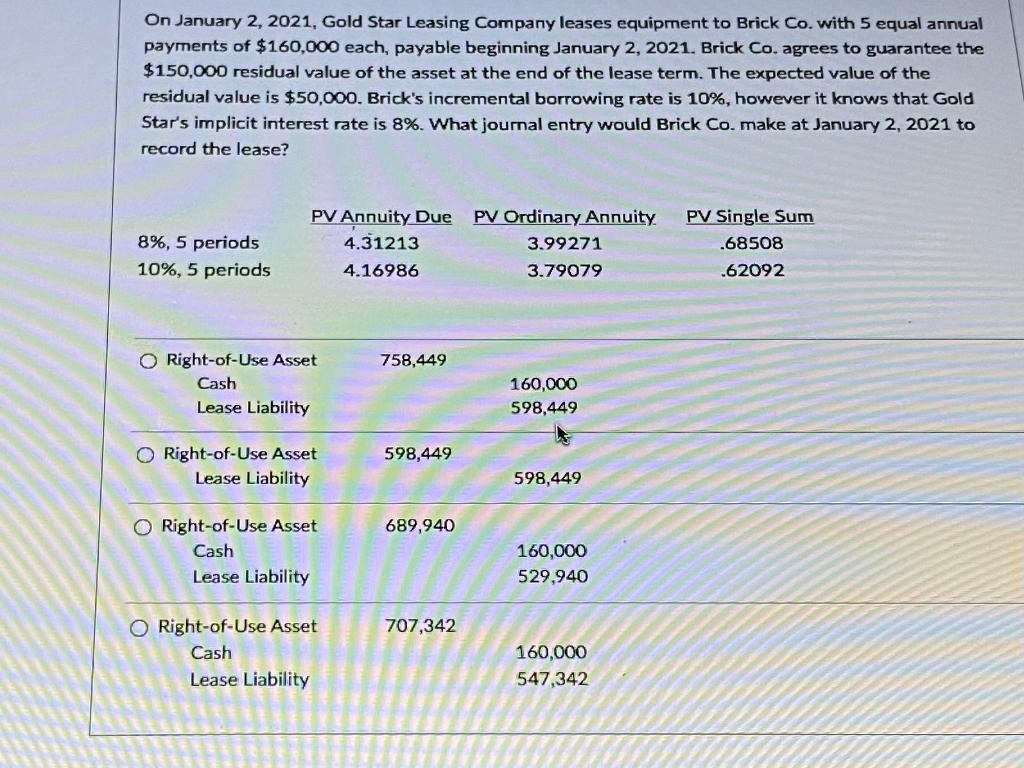 Solved On January 2, 2021, Gold Star Leasing Company leases | Chegg.com